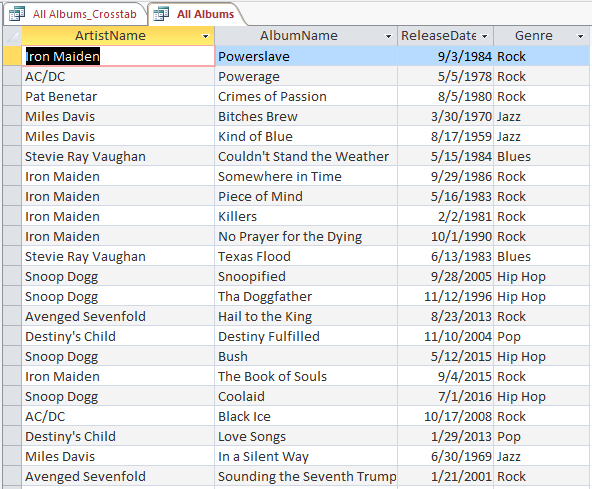 How To Create A Crosstab Query Using The Query Wizard In Access 2016?